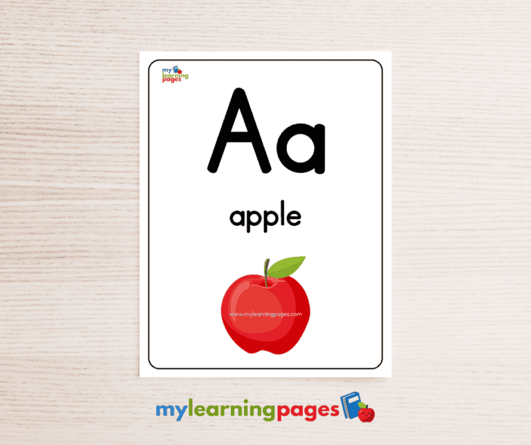 ALPHABET POSTERS PRINTABLE – My Learning Pages