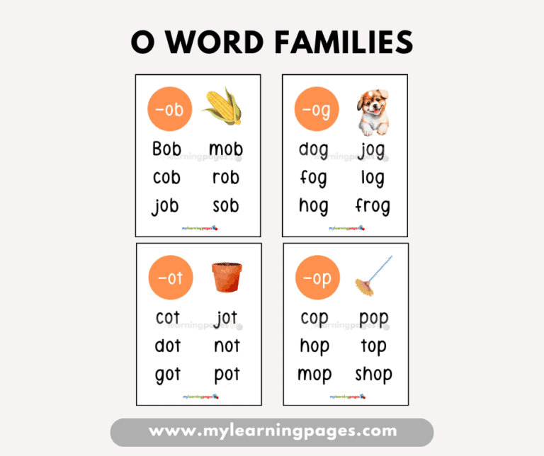 CVC WORD FAMILIES – My Learning Pages