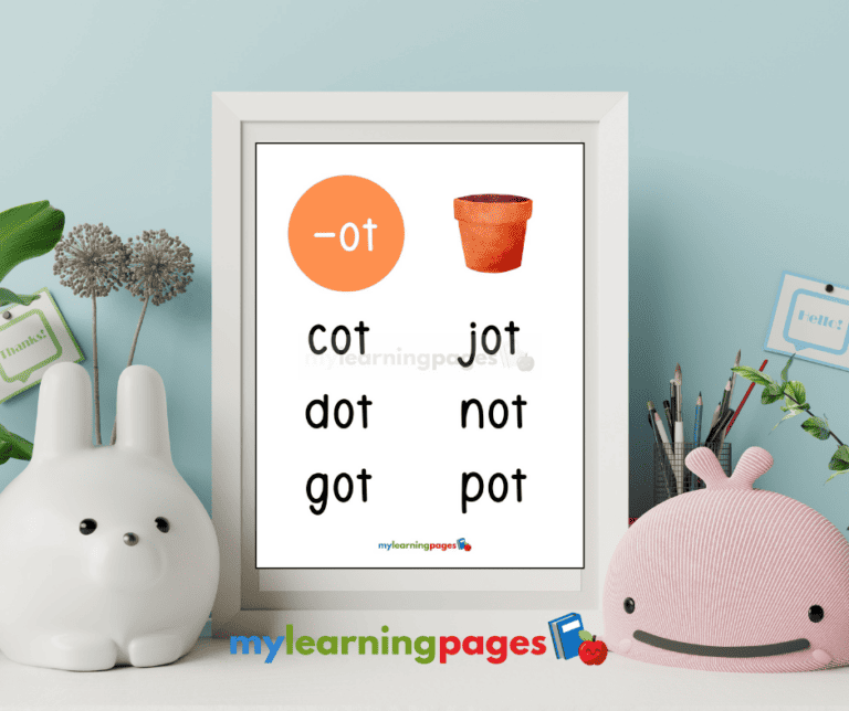CVC WORD FAMILIES – My Learning Pages