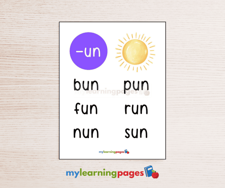 CVC WORD FAMILIES – My Learning Pages